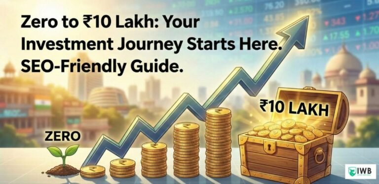 How To Save Your First ₹10 Lakhs In 2026: The Math-Backed Roadmap