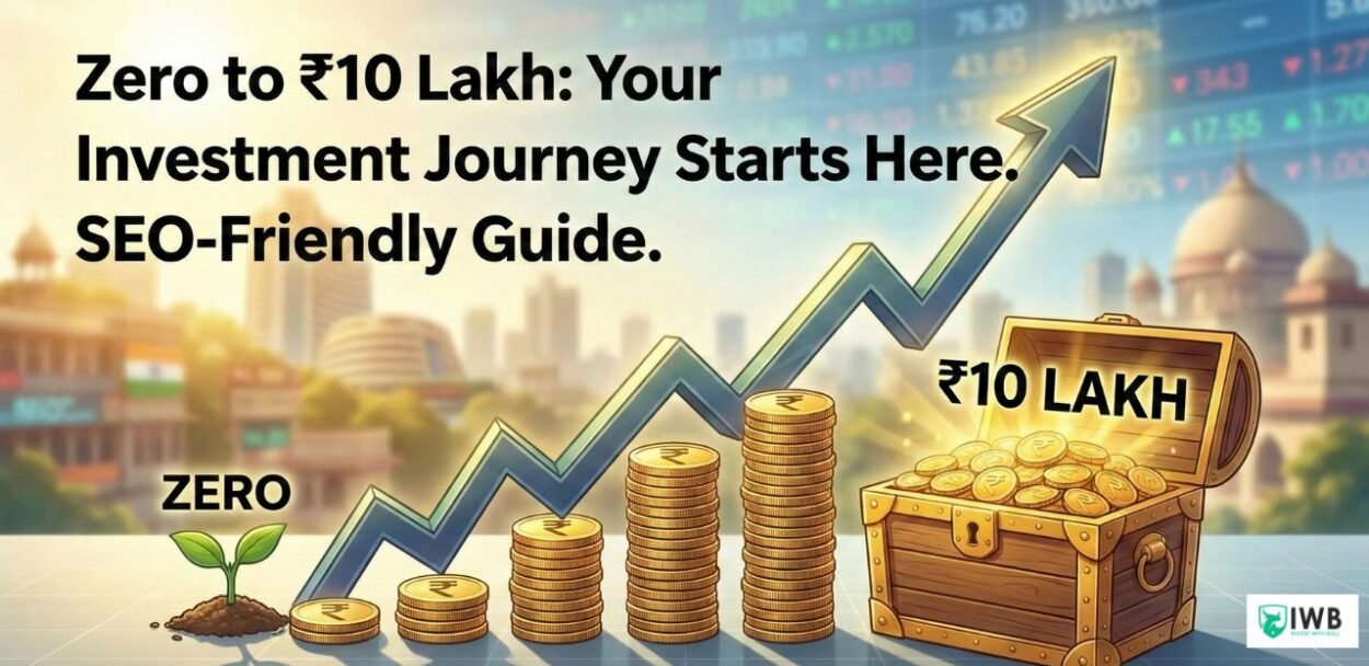 How To Save Your First ₹10 Lakhs In 2026: The Math-Backed Roadmap